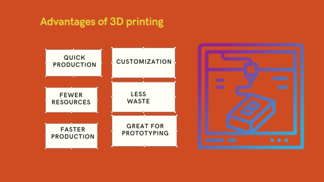 TOP 6 Advantages of 3D printing | 3D Printing Advantages - Concepts All