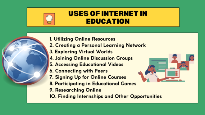 TOP 10 Uses of Internet in Education | Impact of internet on education ...
